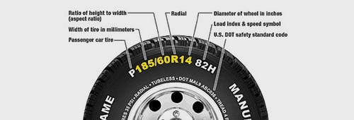 How to read tire sidewall image