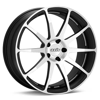 Staggered Wheel Dreams - plans for the future - Ford Flex Forum